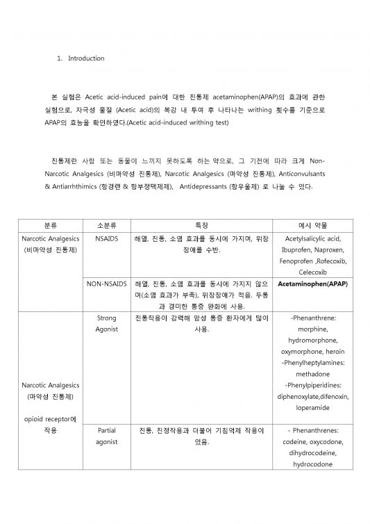 레포트(약물학) 당뇨에 대한 경구용 혈당 강하제의 효과 자료