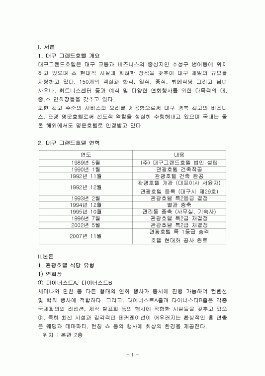 호텔경영 호텔경영조직