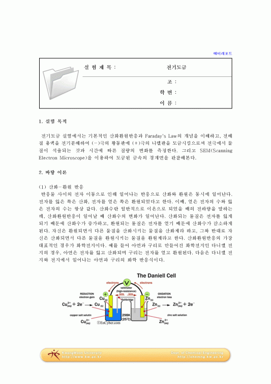 전기도금 실험_예비레포트