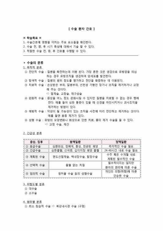 성인간호학, 수술 환자 간호, 수술 전.중.후 간호 레포트