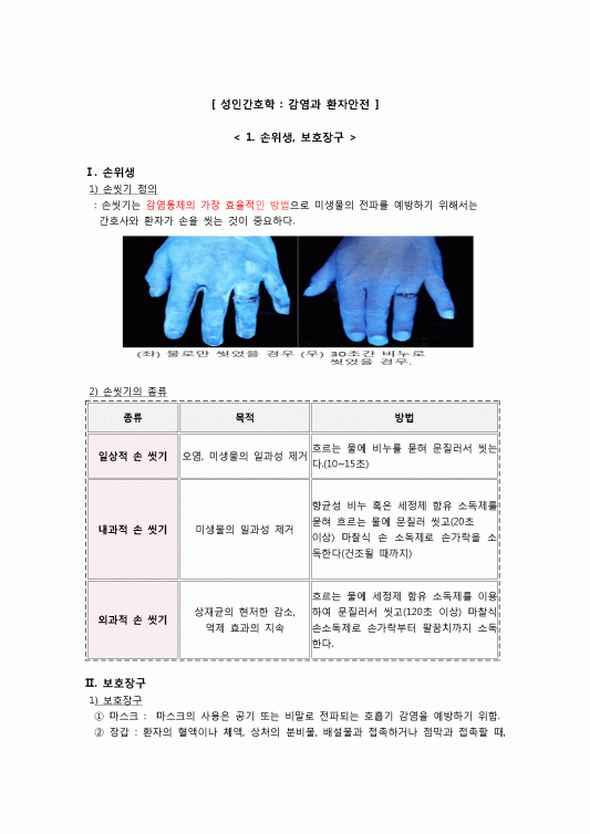 성인간호학 감염과 환자안전 레포트 (손위생, 보호장구, 격리지침, 폐기물 관리, 병원감염 감시 등)