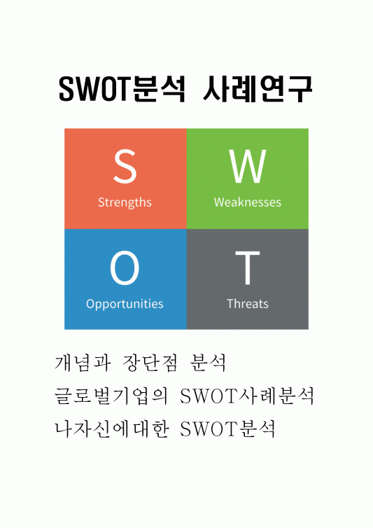 SWOT분석 개념과 장단점 분석 및 글로벌기업들의 SWOT분석 사례분석 및 나자신에대한 SWOT분석