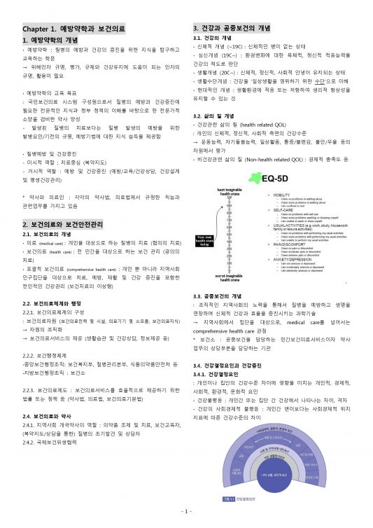 예방약학 1~4단원 요점정리
