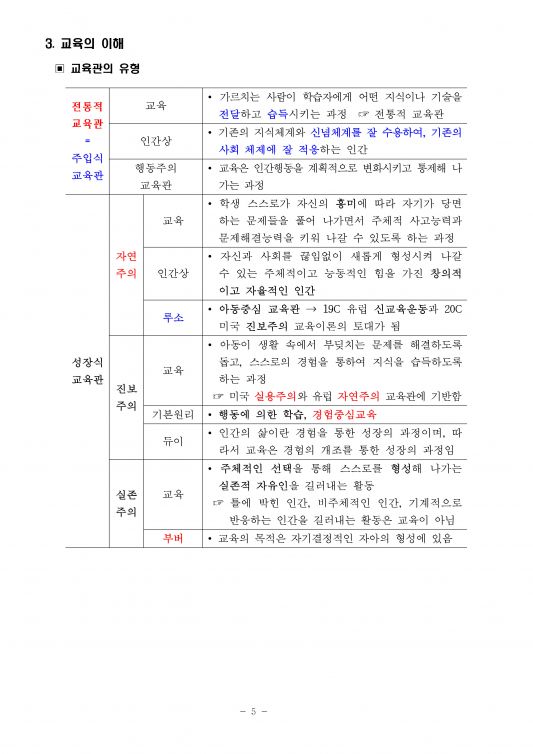 6쪽 미리보기