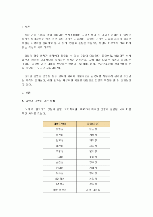 [외국어로서의한국어표현교육론]글말의 특성과 대별되는 입말의 특성을 말하기 교육의 세부 목표를 바탕으로 서술하시오.