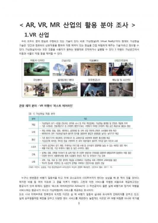 AR, VR, MR 산업의 활용 분야 조사
