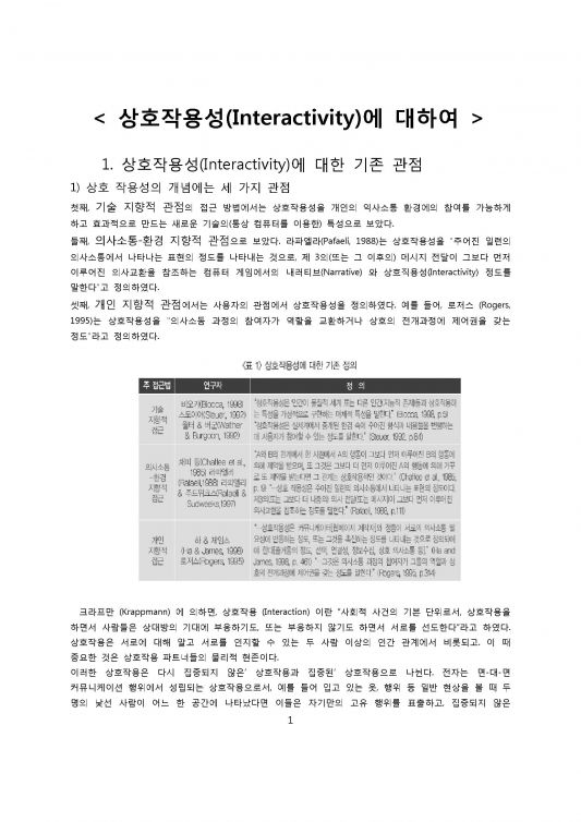상호작용성에 대하여