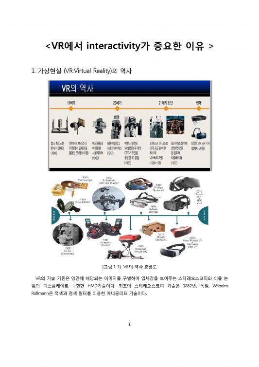 VR에서 interactivity가 중요한 이유
