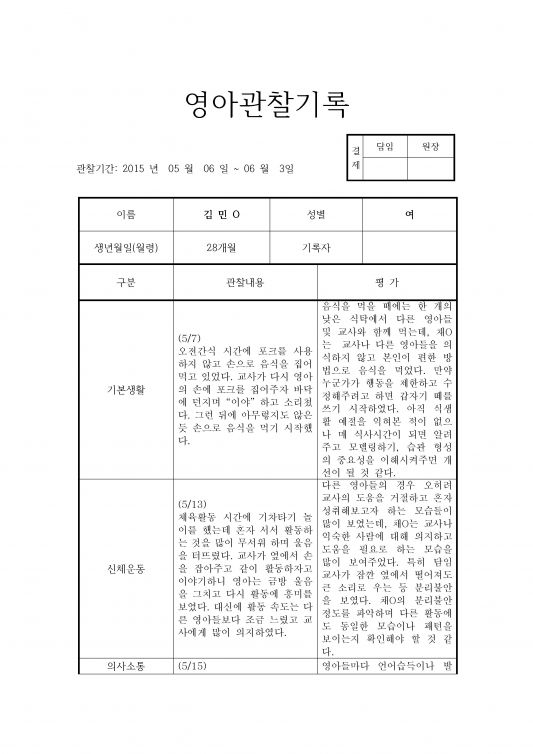 보육실습일지 1개월분량 실습내용, 활동계획,소감 정리