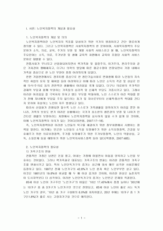 노인복지정책 4가지(소득보장, 의료보장, 주거보장, 노인장기요양보험제도)를 중심으로