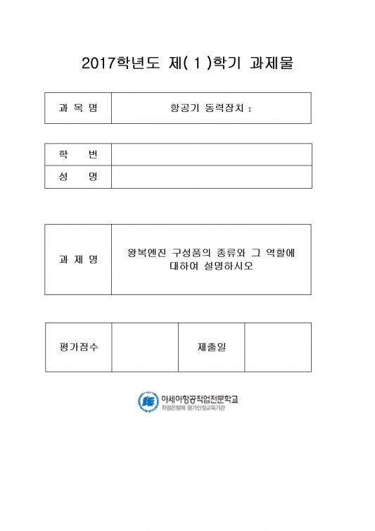 왕복엔진 구성품의 종류와 그 역할에 대하여 설명하시오.