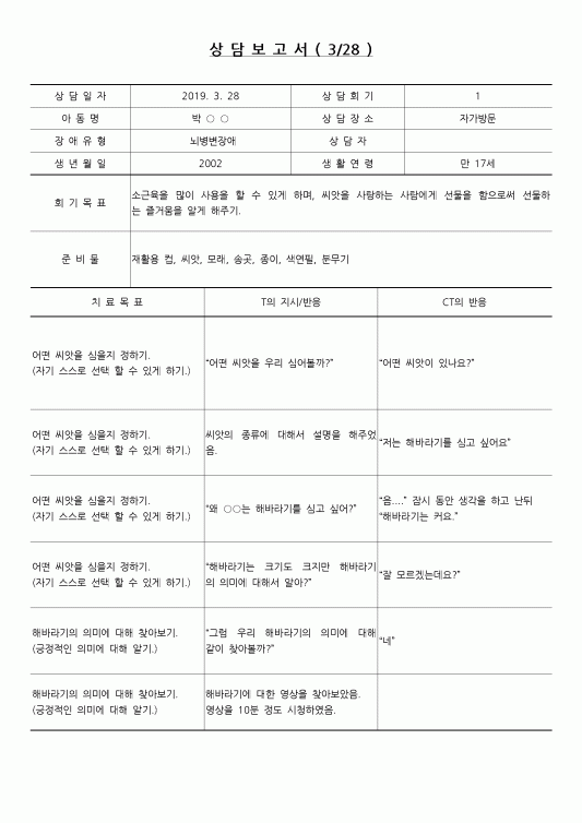 (미술치료) 상담보고서