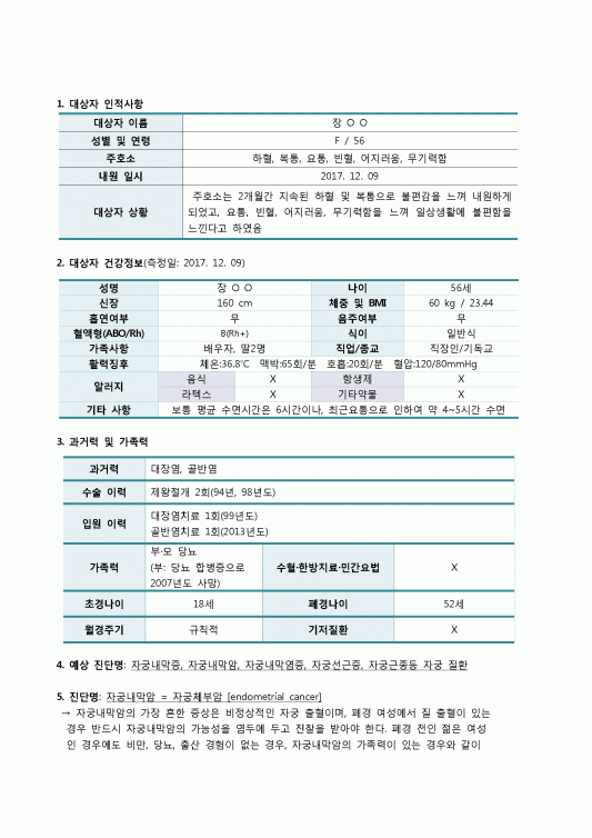여성간호 자궁내막암 케이스