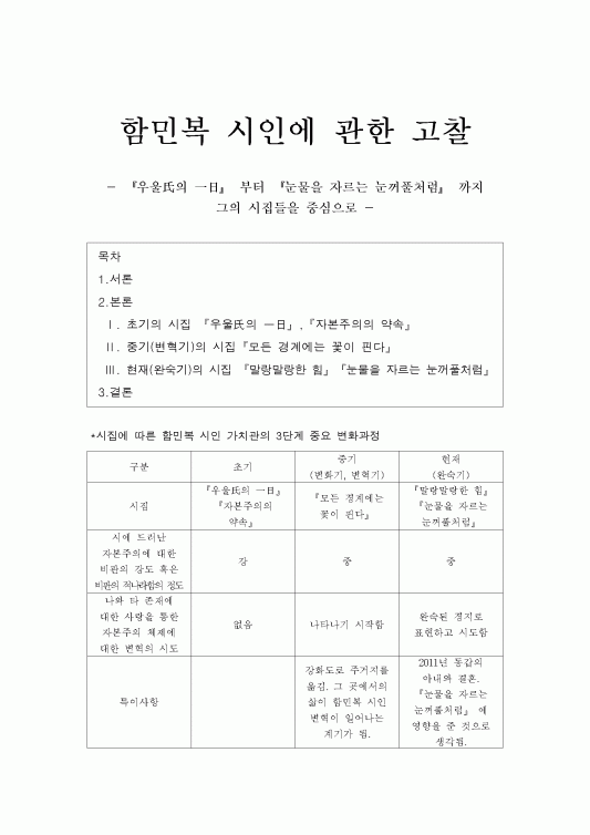 (시인론,) 함민복 시인에 관한 고찰