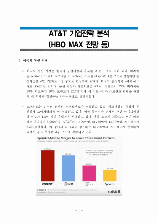 AT&T 기업전략 분석 (HBO MAX 전망 등)