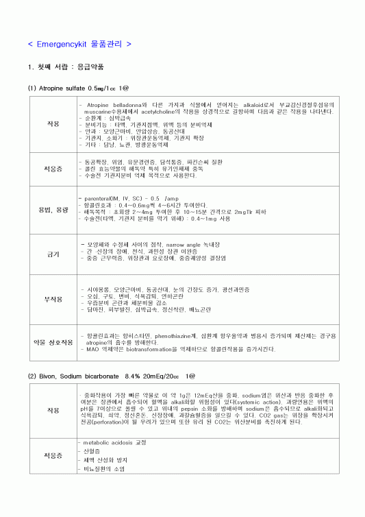 응급 kit -Emergency kit
