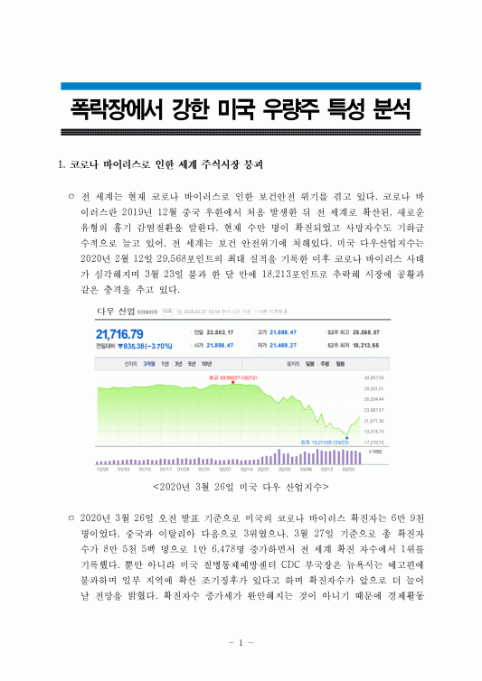 폭락장에서 강한 미국 우량주 특성 분석