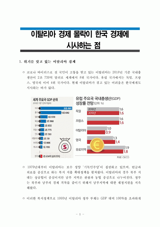 이탈리아 경제 몰락이 한국 경제에 시사하는 점