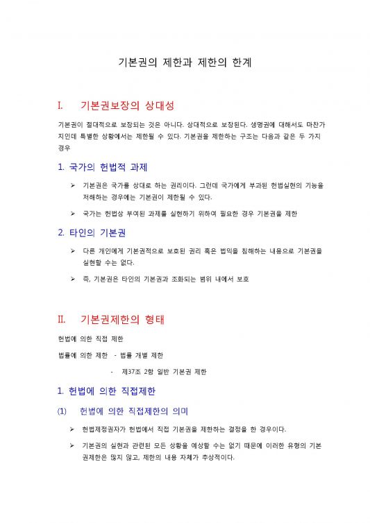 기본권의 제한과 제한의 한계