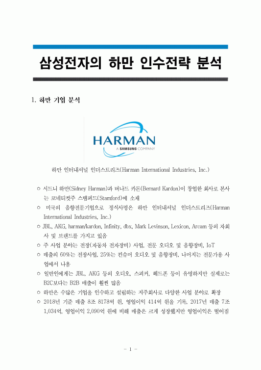 삼성전자의 하만 인수전략 분석
