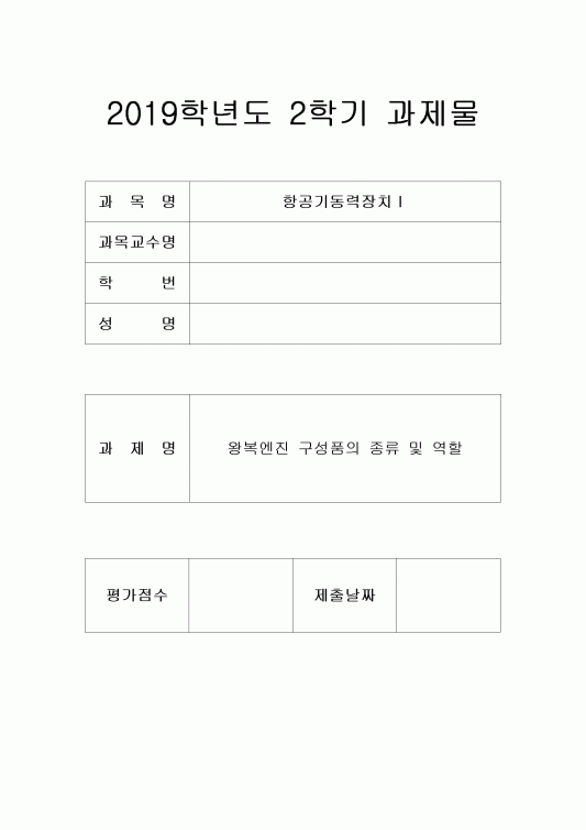 왕복엔진 구성품의 종류 및 역할