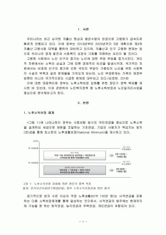 노후소득보장과 노인일자리사업