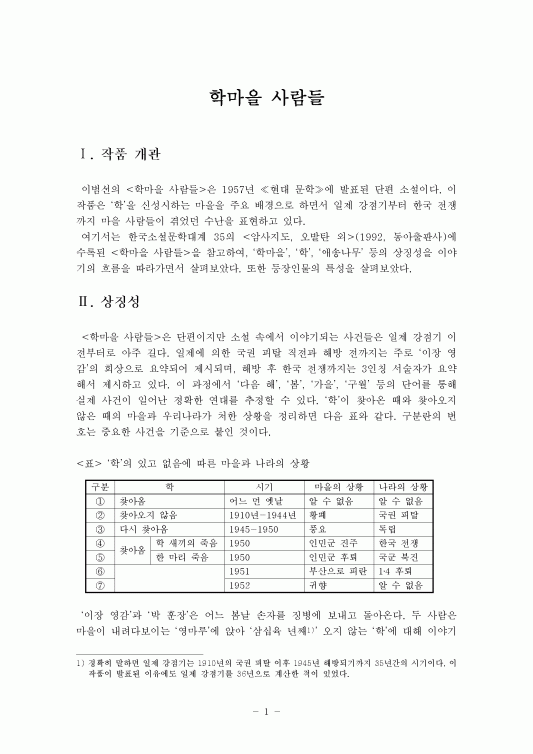 학마을 사람들