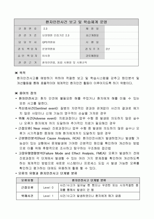 2.3 환자안전활동-요양병원 규정집