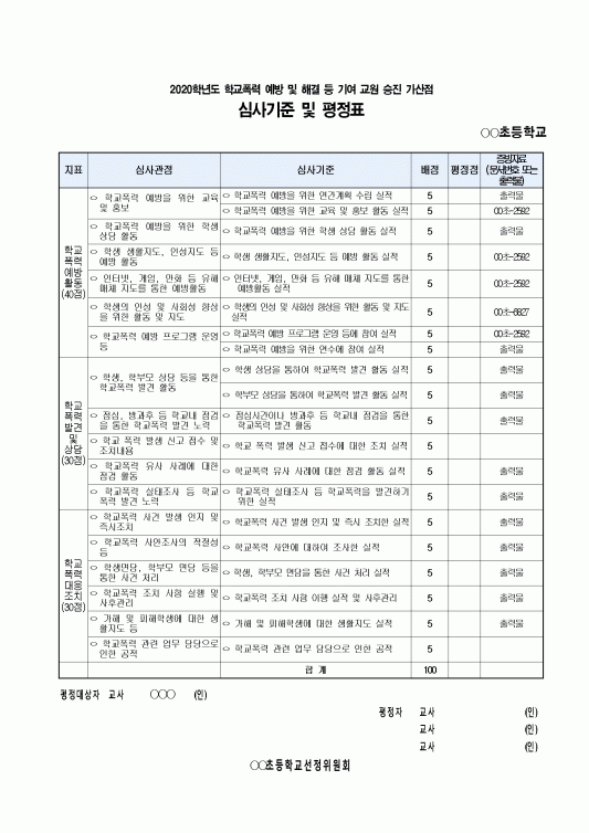 학교폭력 예방 및 해결 기여 교원 승진 가산점 신청서