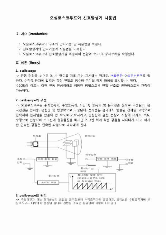 오실로스코우프와 신호발생기 사용법