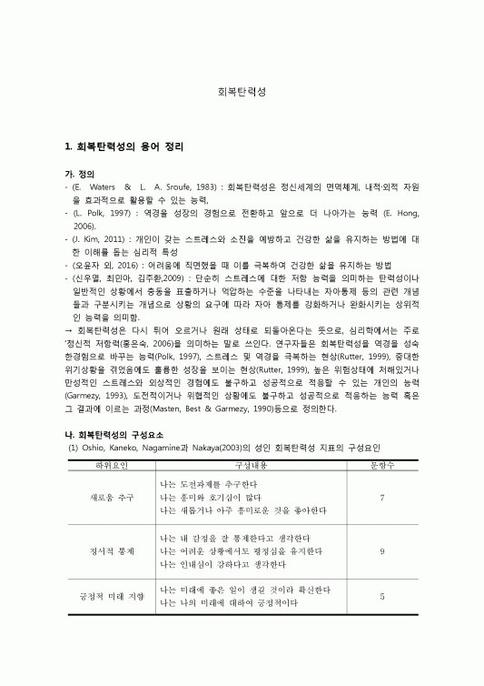 회복탄력성 레포트 자료