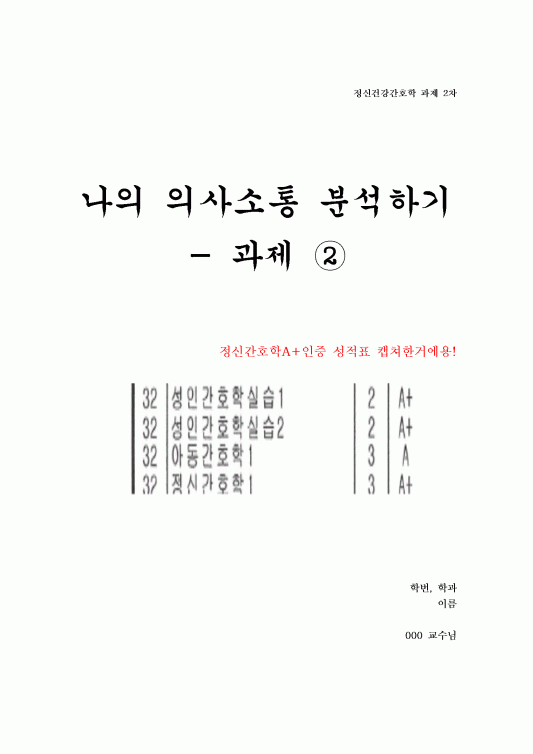 비치료적 의사소통사례, 치료적 의사소통으로 바꾸기 (문헌고찰 포함, 과제)