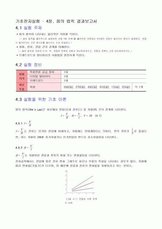 4장 옴의 법칙 예비