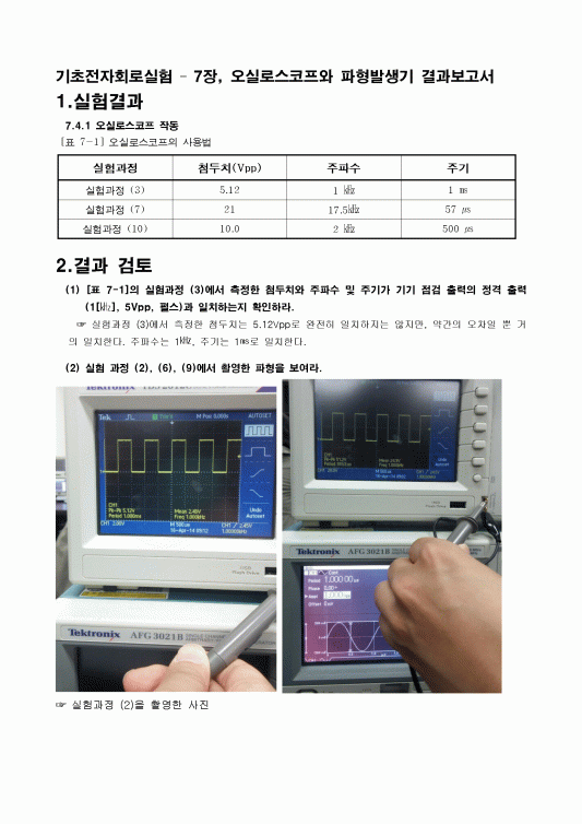 7장 오실로스코프와 파형발생기 결과
