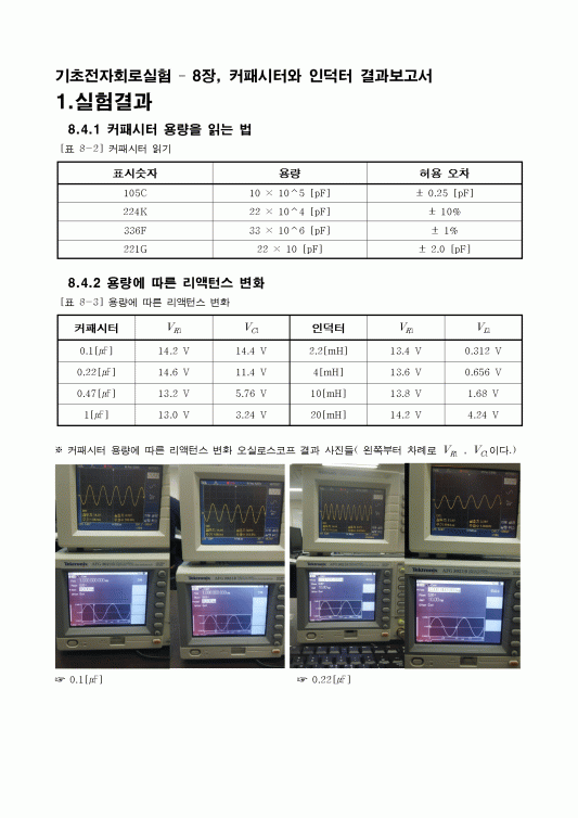 8장 커패시터와 인덕터 결과