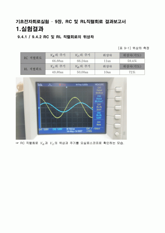 9장 RC 및 RL직렬회로 결과