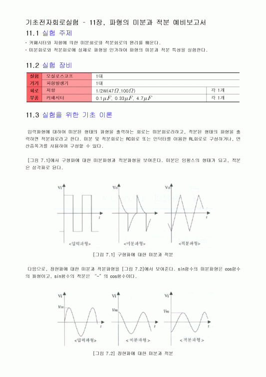 11장 파형의 미분과 적분 예비