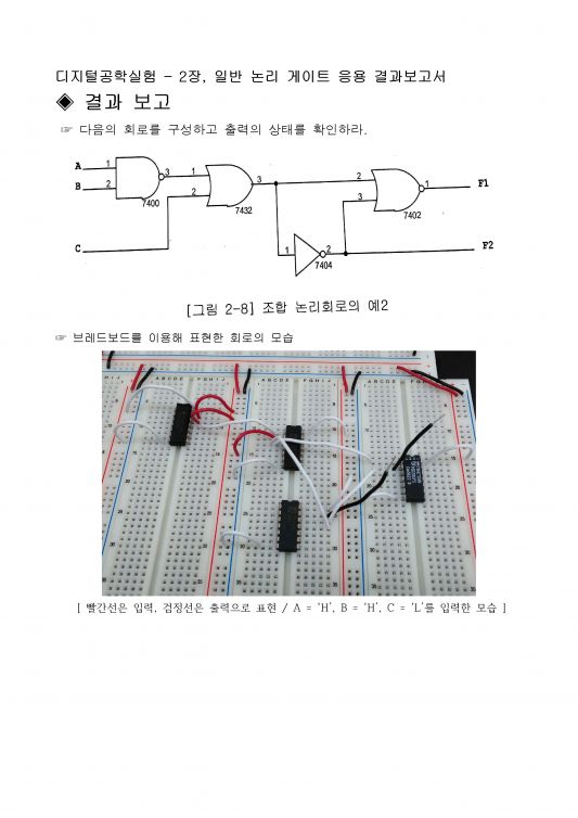 2장 일반 논리 게이트 응용 결과