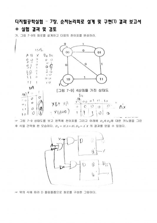 7장 순차논리회로 설계 및 구현(1) 결과