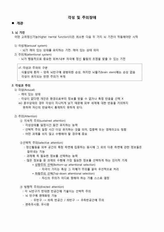 각성 및 주의장애
