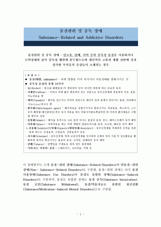 알코올관련장애