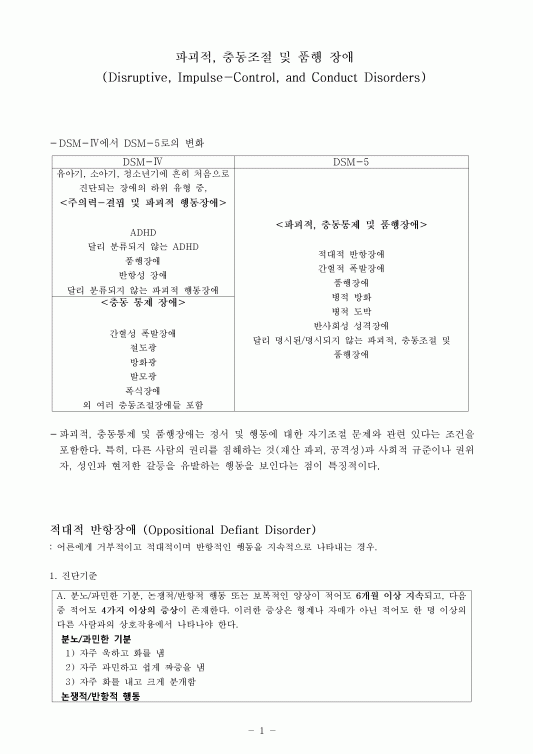 파괴적, 충동조절 및 품행 장애, 반항장애_간헐적 폭발장애