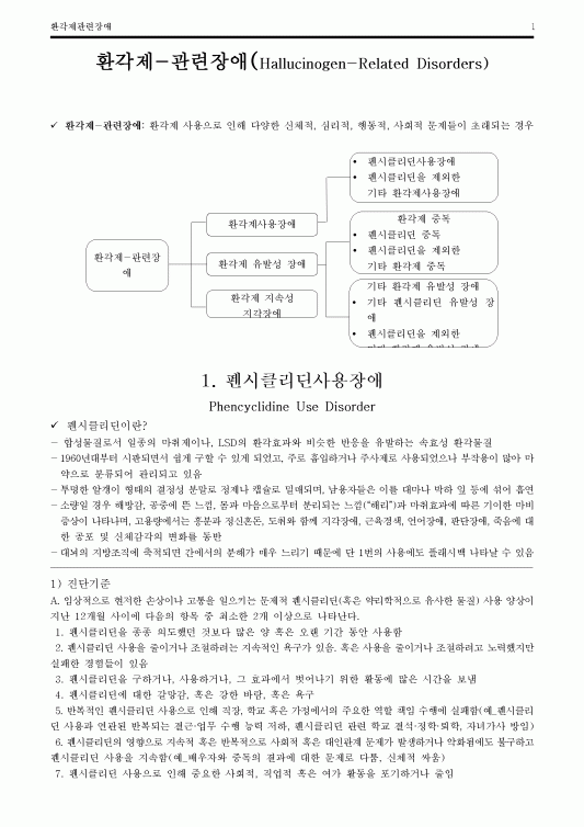 환각제관련장애(Hallucinogen-Related Disorders)