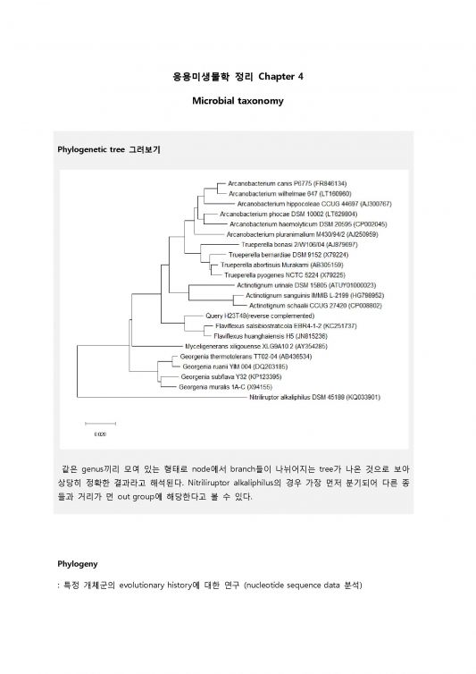 응용미생물학 정리 Microbial taxonomy (+논문소개-개미를 먹는 포유류의 장내미생물 연구)
