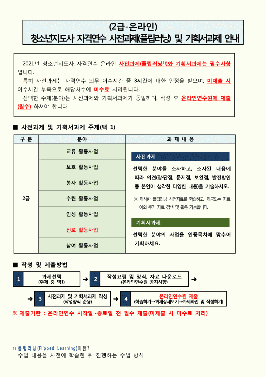 2021년 청소년지도사 자격연수 사전과제(진로)