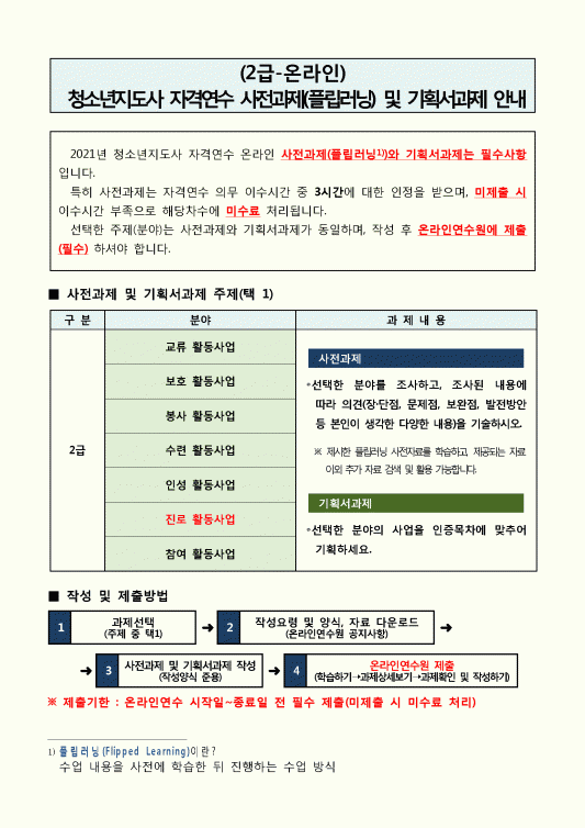 2021년 청소년지도사 자격연수 기획서과제(진로)