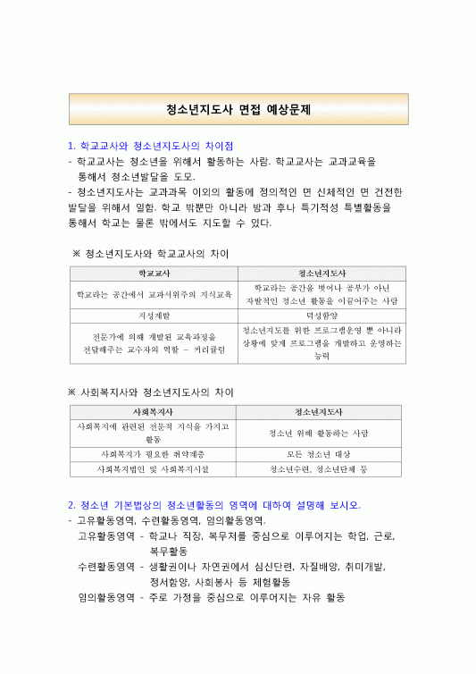 2021년 청소년지도사 면접 기출문제