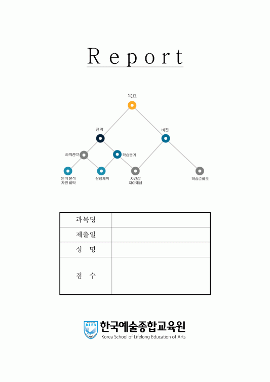 2050년 사라질 뷰티산업과 새로이 생성될 뷰티산업