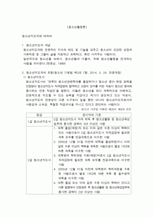 [청소년활동론] 청소년지도자에 대하여