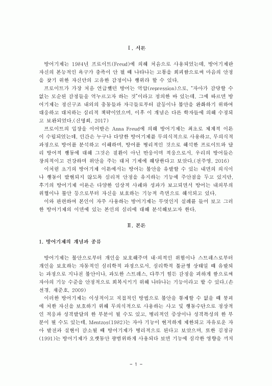 본인이 자주 사용하는 방어기제